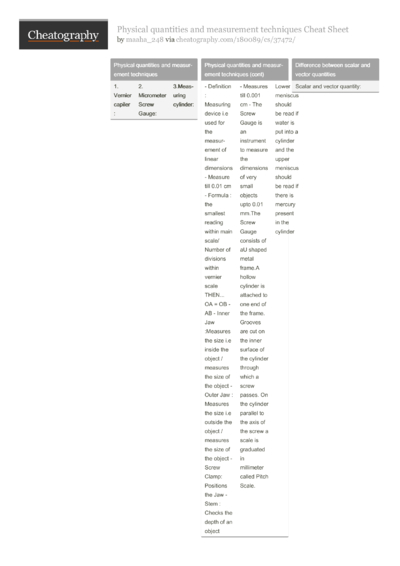 2614 Education Cheat Sheets - Cheatography.com: Cheat Sheets For Every ...