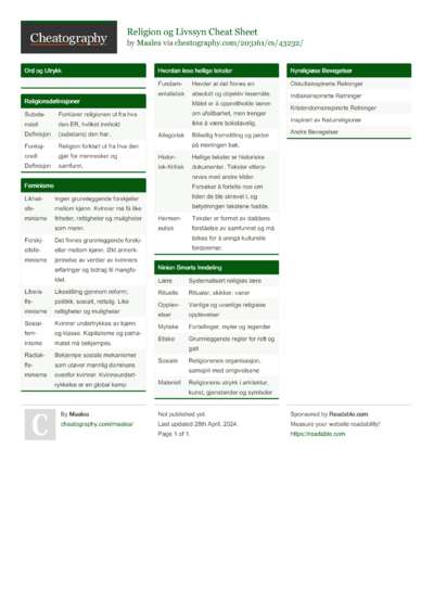 14 Religion Cheat Sheets - Cheatography.com: Cheat Sheets For Every ...