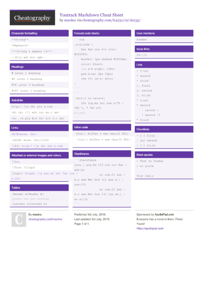 28 Markdown Cheat Sheets - Cheatography.com: Cheat Sheets For Every ...