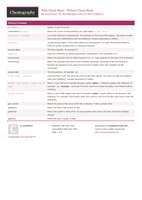 Path Cheat Sheet - Python Cheat Sheet by mad100141 - Download free from ...