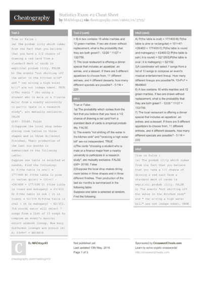 93 Statistics Cheat Sheets - Cheatography.com: Cheat Sheets For Every Occasion