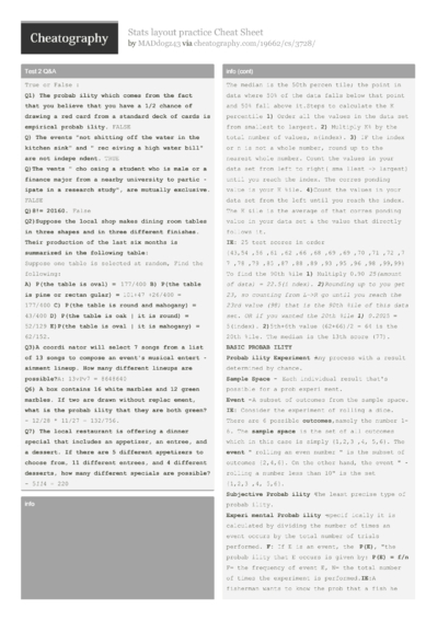 Gitflow Cheat Sheet by mikesac - Download free from Cheatography - Cheatography.com: Cheat ...