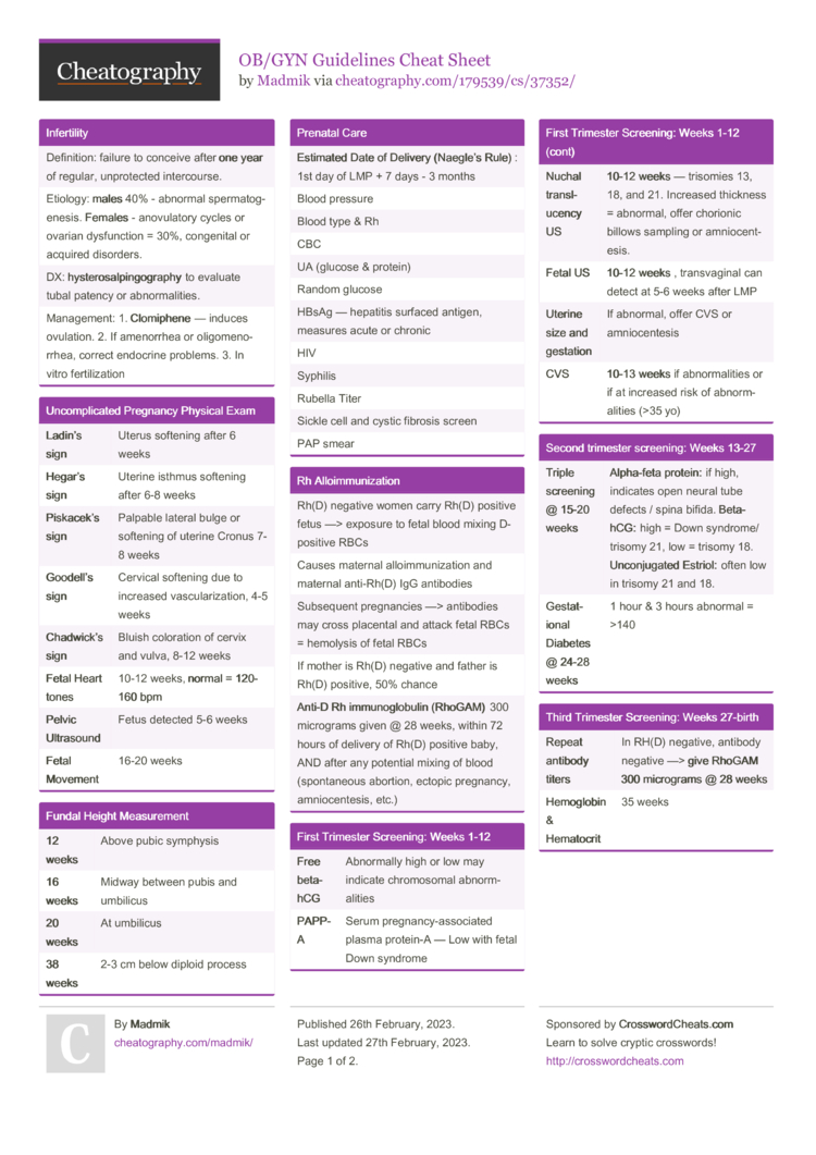 OB/GYN Guidelines Cheat Sheet by Madmik - Download free from Cheatography - Cheatography.com ...