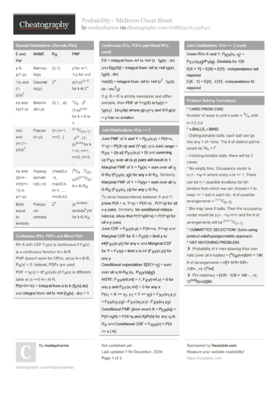 21 Probability Cheat Sheets - Cheatography.com: Cheat Sheets For Every Occasion