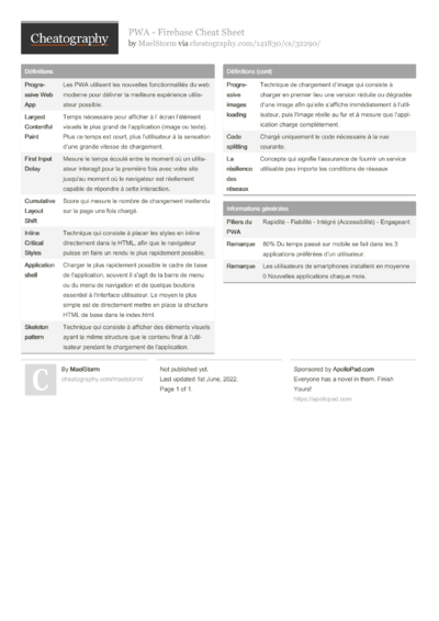 4 Firebase Cheat Sheets - Cheatography.com: Cheat Sheets For Every Occasion