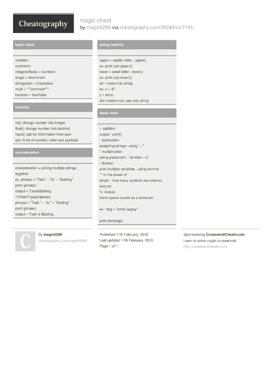 Cheat Sheets Matching "sparx reader cheat" - Cheatography.com: Cheat Sheets For Every Occasion
