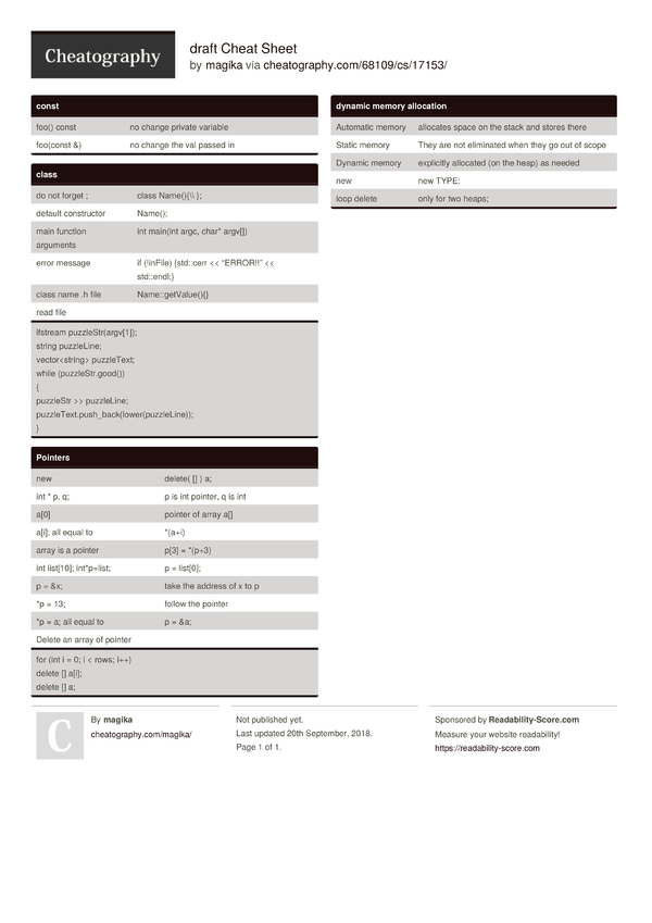 draft Cheat Sheet by magika - Download free from Cheatography ...