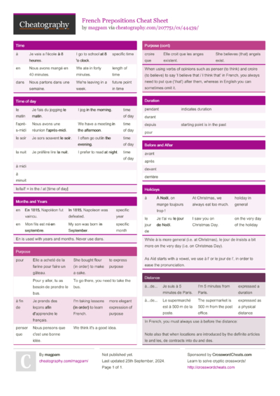 2 Prepositions Cheat Sheets - Cheatography.com: Cheat Sheets For Every ...