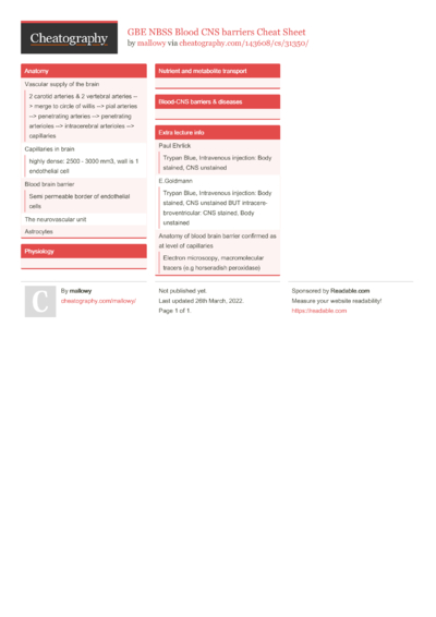 12 Blood Cheat Sheets - Cheatography.com: Cheat Sheets For Every Occasion