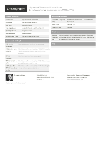 10 Symfony Cheat Sheets Cheat Sheets For Every Occasion