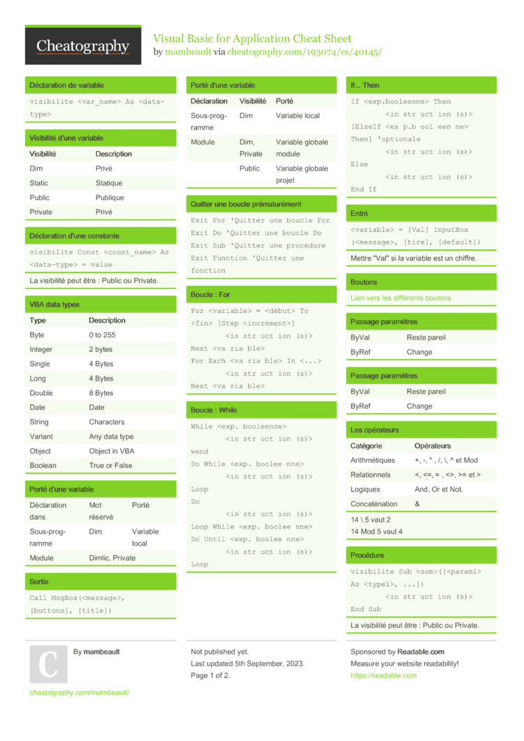 Visual Basic For Application Cheat Sheet By Mambeault - Download Free