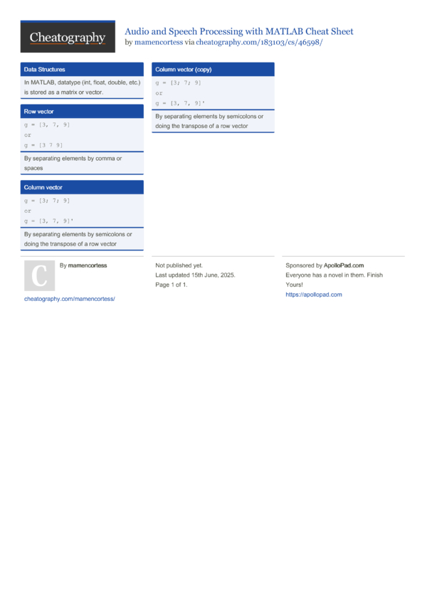 Audio and Speech Processing with MATLAB Cheat Sheet by mamencortess ...