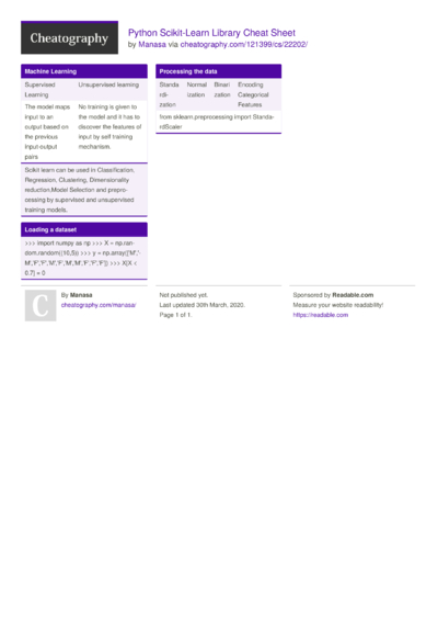 2 Scikit-learn Cheat Sheets - Cheatography.com: Cheat Sheets For Every ...