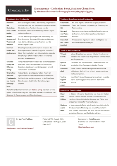 Windows Event ID Cheat Sheet by codeluu - Download free from ...