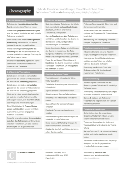 52 Marketing Cheat Sheets - Cheatography.com: Cheat Sheets For Every ...