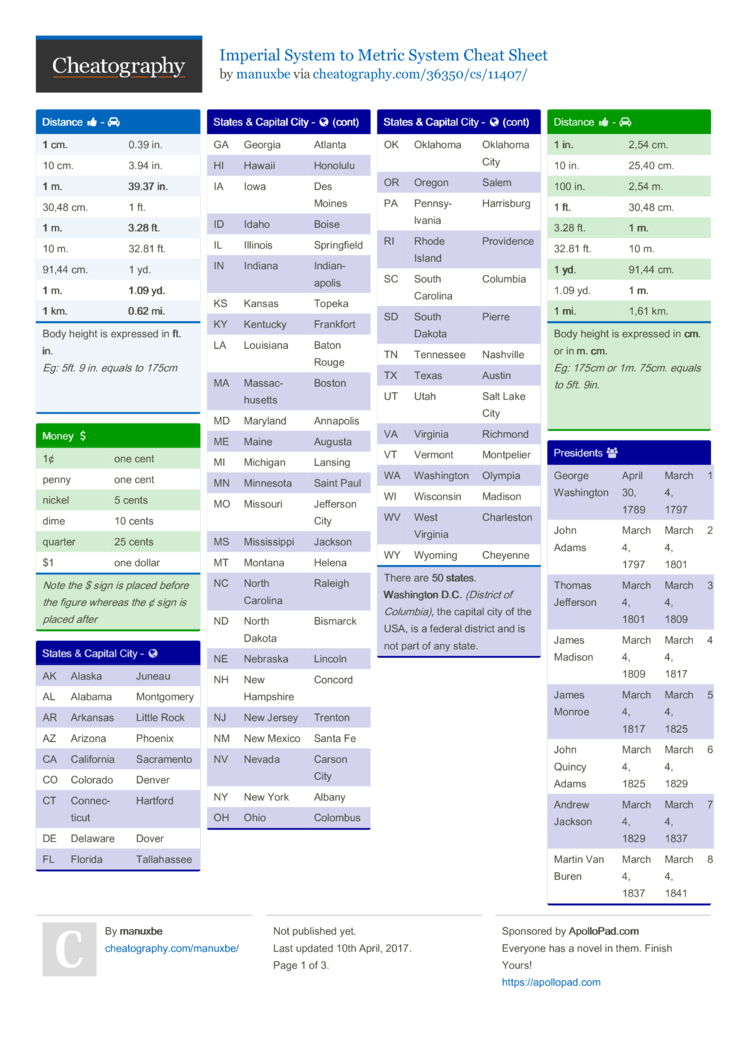 Imperial Vs Metric System Chart Worksheet - Infoupdate.org