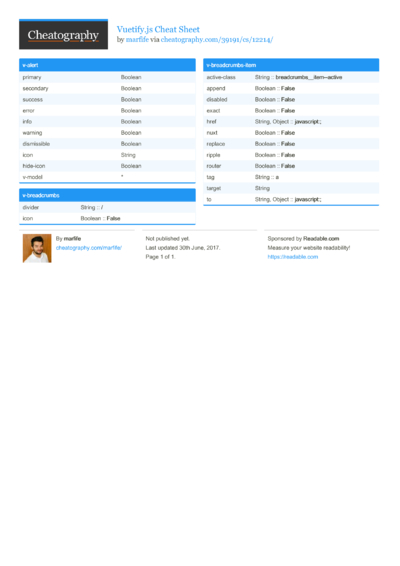 4 Vuejs Cheat Sheets - Cheatography.com: Cheat Sheets For Every Occasion 4 Vuejs Cheat Sheets - Cheatography.com: Cheat Sheets For Every Occasion