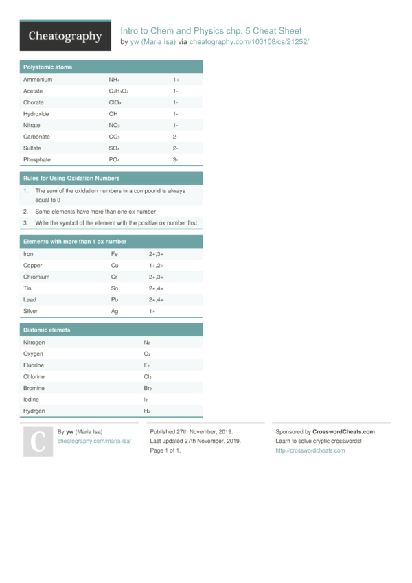 Intro to Chem and Physics chp. 5 Cheat Sheet by Maria Isa - Download ... Intro to Chem and Physics chp. 5 Cheat Sheet by Maria Isa - Download ...
