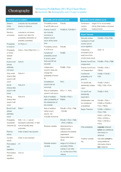 13 Probability Cheat Sheets - Cheatography.com: Cheat Sheets For Every ...