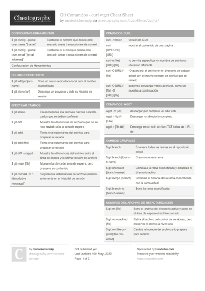 158 Git Cheat Sheets - Cheatography.com: Cheat Sheets For Every Occasion