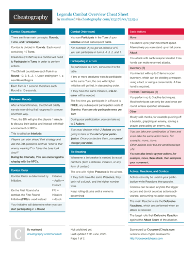33 Tabletop Cheat Sheets - Cheatography.com: Cheat Sheets For Every ...