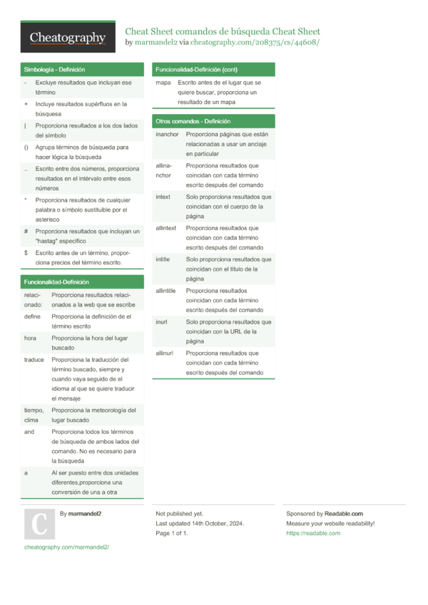 Cheat Sheet comandos de búsqueda Cheat Sheet by marmandel2 - Download free from Cheatography ...