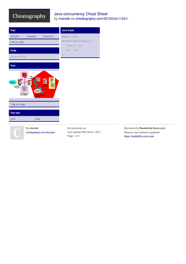Java concurrency Cheat Sheet by marode - Download free from ... Java concurrency Cheat Sheet by marode - Download free from ...
