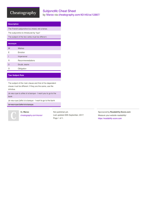 Subjonctifc Cheat Sheet by Maroo - Download free from Cheatography ...