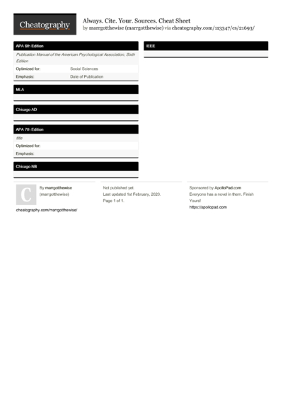 28 Writing Cheat Sheets - Cheatography.com: Cheat Sheets For Every Occasion