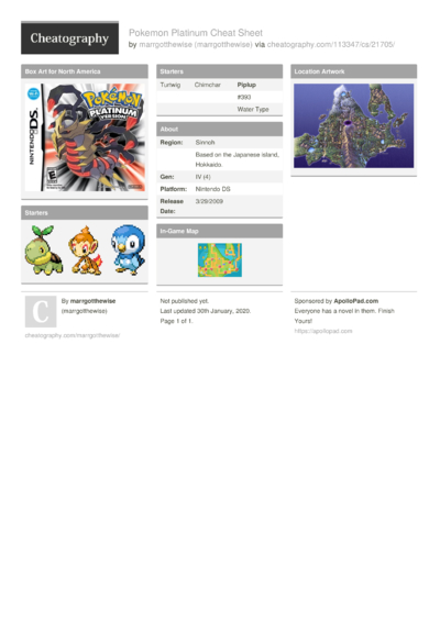 88 Game Cheat Sheets - Cheatography.com: Cheat Sheets For Every Occasion