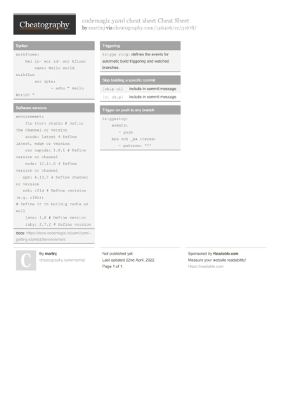 45 Devops Cheat Sheets - Cheatography.com: Cheat Sheets For Every Occasion 45 Devops Cheat Sheets - Cheatography.com: Cheat Sheets For Every Occasion