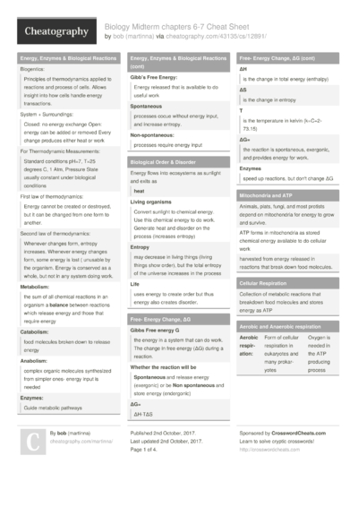 714 Biology Cheat Sheets - Cheatography.com: Cheat Sheets For Every ...