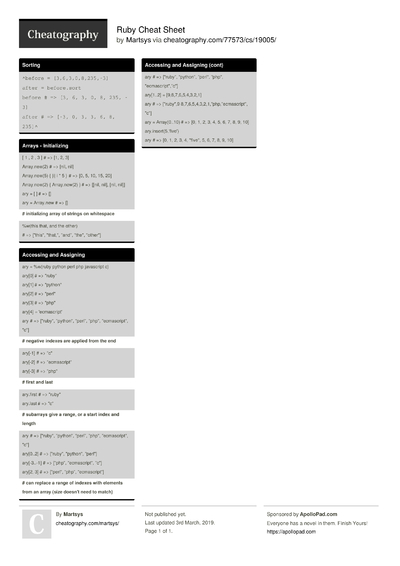 16 Technology Cheat Sheets - Cheatography.com: Cheat Sheets For Every ...