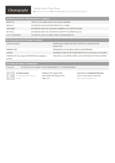 Unity 3D Engine Keyboard Shortcuts by Narren - Download free from ...