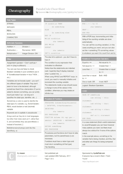 1 Pseudo Cheat Sheet Cheat Sheets For Every Occasion
