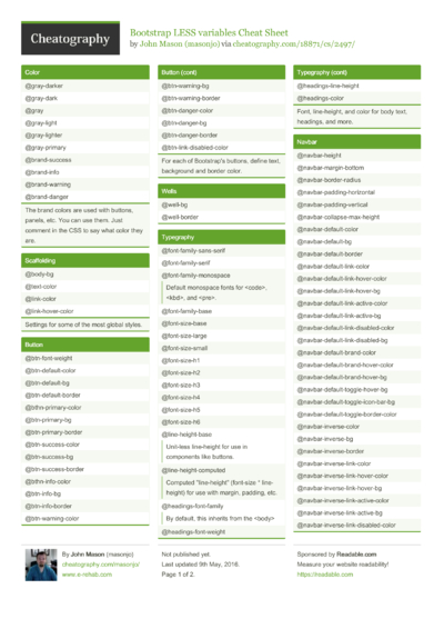15 Bootstrap Cheat Sheets - Cheatography.com: Cheat Sheets For Every ... 15 Bootstrap Cheat Sheets - Cheatography.com: Cheat Sheets For Every ...
