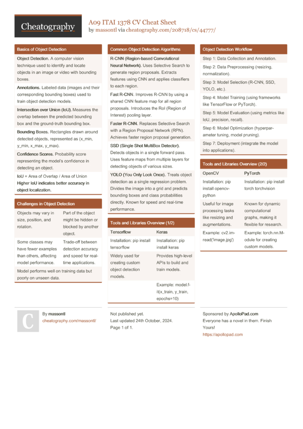 A09 ITAI 1378 CV Cheat Sheet by massontl - Download free from ...