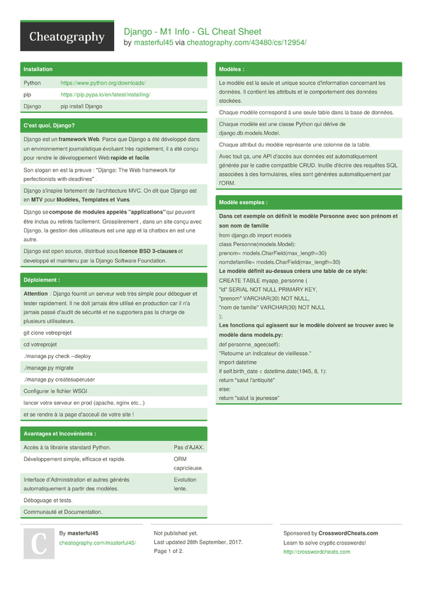 Django - M1 Info - GL Cheat Sheet by masterful45 - Download free from Cheatography ...