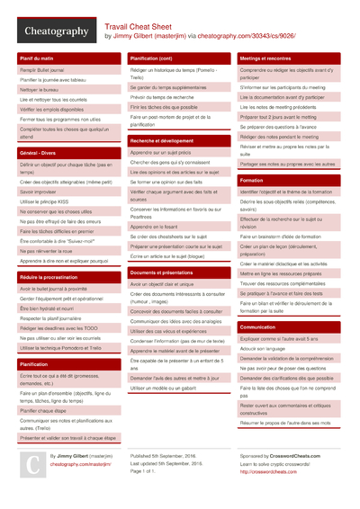 6 Coaching Cheat Sheets - Cheatography.com: Cheat Sheets For Every Occasion