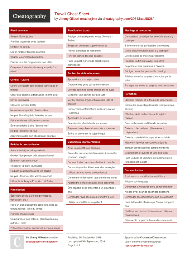 Travail Cheat Sheet by masterjim - Download free from Cheatography - Cheatography.com: Cheat ...