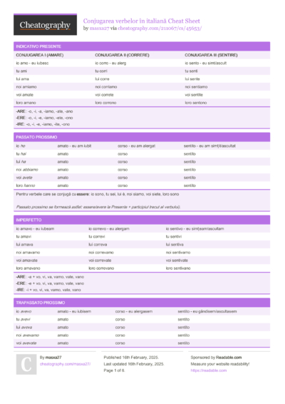 Awareness Module 3 Cheat Sheet by gonax133 - Download free from ... Awareness Module 3 Cheat Sheet by gonax133 - Download free from ...