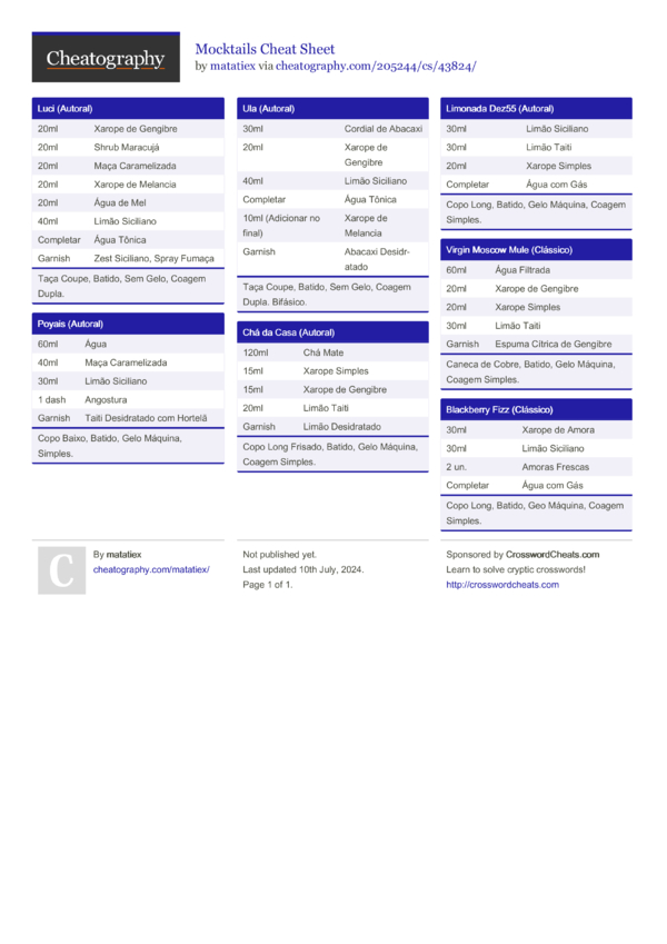 Mocktails Cheat Sheet by matatiex - Download free from Cheatography ...