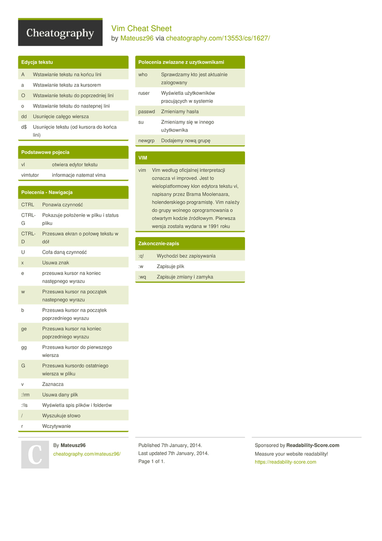 Vim Cheat Sheet by Mateusz96 - Download free from Cheatography ...