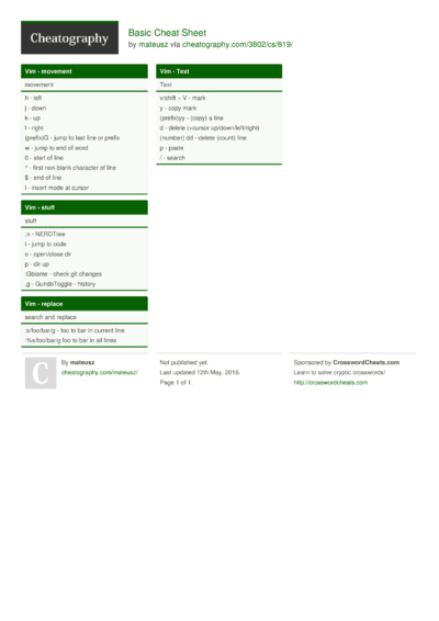 169 Beginner Cheat Sheets - Cheatography.com: Cheat Sheets For Every ...