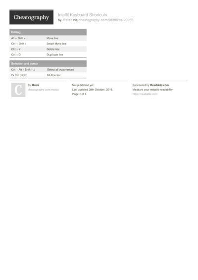27 Intellij Cheat Sheets - Cheatography.com: Cheat Sheets For Every ...