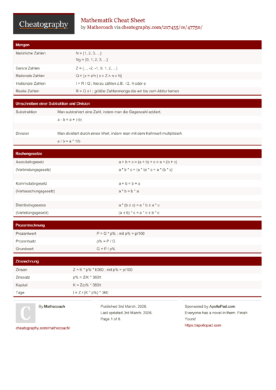 Oracle SQL Developer Keyboard Shortcuts by thatjeffsmith - Download ...