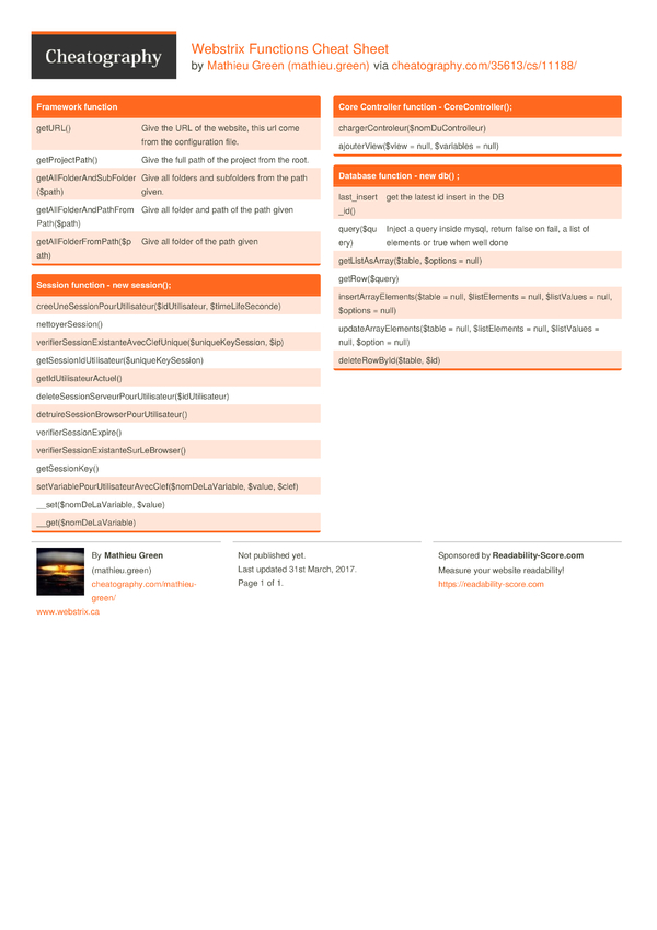 Webstrix Functions Cheat Sheet by mathieu.green - Download free from ...