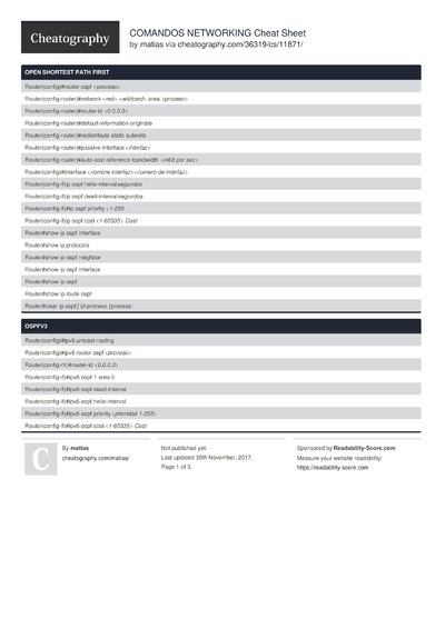 9 Ospf Cheat Sheets - Cheatography.com: Cheat Sheets For Every Occasion