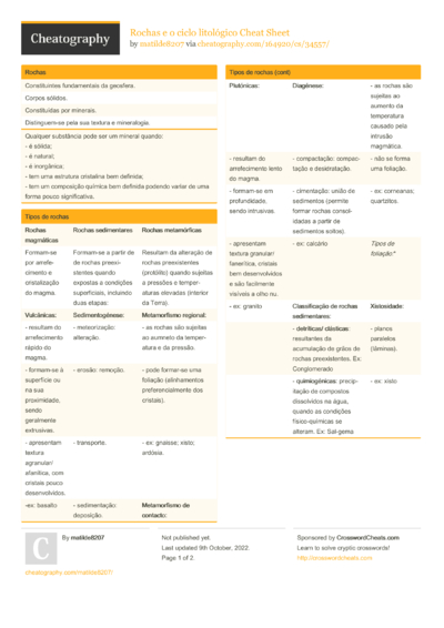42 Geography Cheat Sheets - Cheatography.com: Cheat Sheets For Every ...