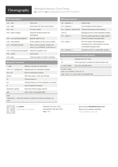 Cheat Sheets Matching "regex" - Cheatography.com: Cheat Sheets For ...